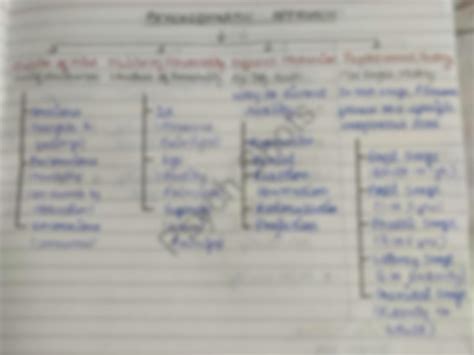 SOLUTION: Chapter 2 flow chart - Studypool