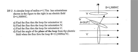 Solved DF A Circular Loop Of Radius R M Has Chegg