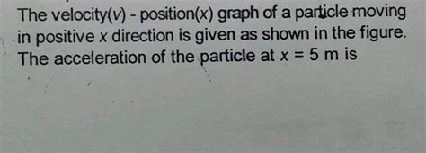 The Velocity V Position X Graph Of A Particle Moving In Positive X