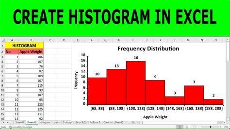 How To Make A Histogram In Excel YouTube