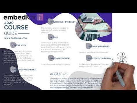 How Software Breakpoint Works In ARM Cortex M YouTube