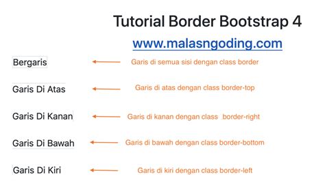 tutorial bootstrap 4 35 border bootstrap 4 malas ngoding
