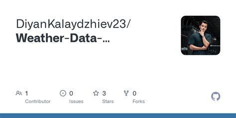 github diyankalaydzhiev23 weather data aggregation system