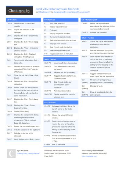 7 Vba Cheat Sheets Cheat Sheets For Every Occasion
