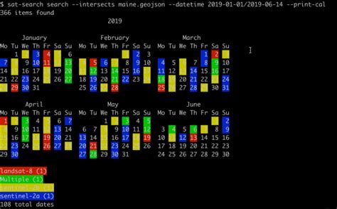 Slides The Pangeo Ecosystem Pangeo Notebook In Galaxy Introduction To Xarray Climate