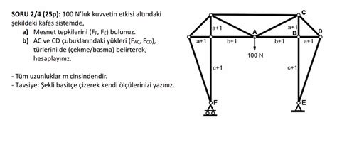 A 1 B 0 C 7 Chegg Com