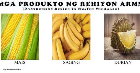 Filipino 10 Mga Produkto Ng Rehiyon Vi Sa Pilipinas Images
