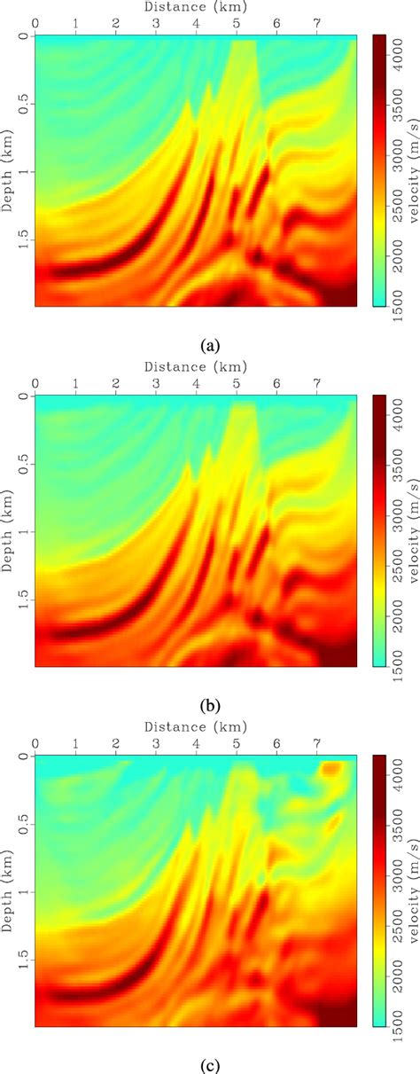 Inverted Marmousi Model By The L 2 Norm Misfit Using The Initial Model