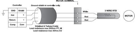 Over Temperature Protection Using RTD Voltage Disturbance