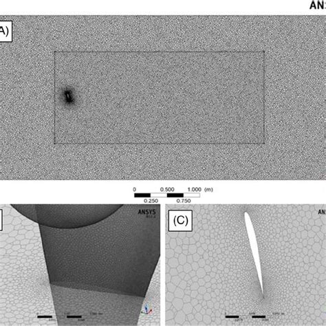 Polyhedral Mesh Generation A Complete Domain B Hub‐blade Root