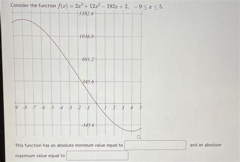 Solved Consider The Function F X 2x3 12x2−192x 2 −9