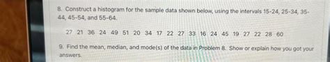 Solved Construct A Histogram For The Sample Data Shown Chegg