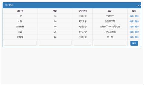 Vue 30分钟搞定前端增删改查vue3增删改查功能多久能做完 Csdn博客