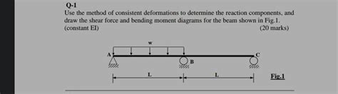 solved q 1 use the method of consistent deformations to