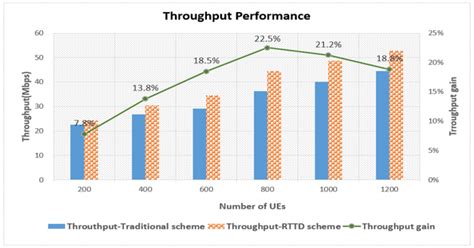 Blog Samsung Research