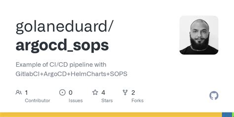 Github Golaneduardargocdsops Example Of Cicd Pipeline With Gitlabciargocdhelmchartssops