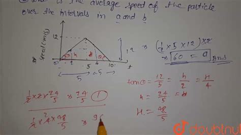 fixed direction voltage level translators open association of