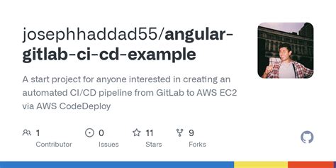 GitHub Josephhaddad Angular Gitlab Ci Cd Example A Start Project For Anyone Interested In