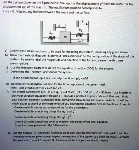 Solved For The System Shown In The Figure Below The Input Is The