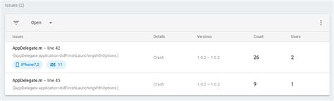 firebase crashlytics for multiple build environment for ios stack