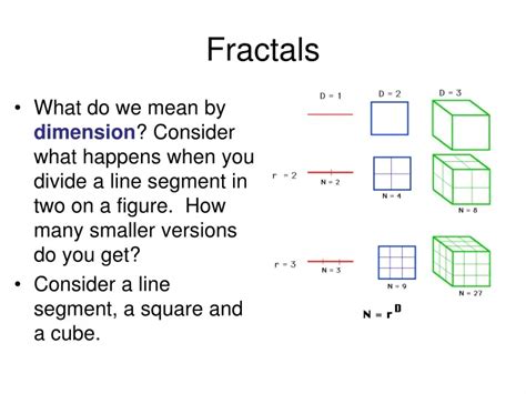 ppt fractals powerpoint presentation free download id 9517145