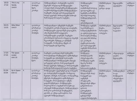 ჩემი საქაღალდე თემატური გეგმები