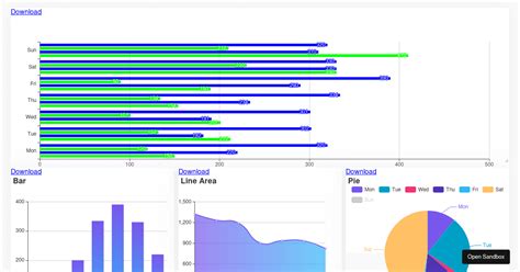 Vue Grid Layout Examples Codesandbox