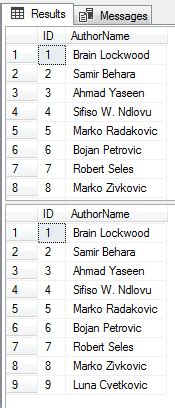 Discussing Backup And Restore Automation Using SQLCMD And SQL Server Agent