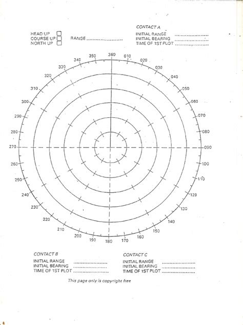 Uk Radar Plotting Pdf