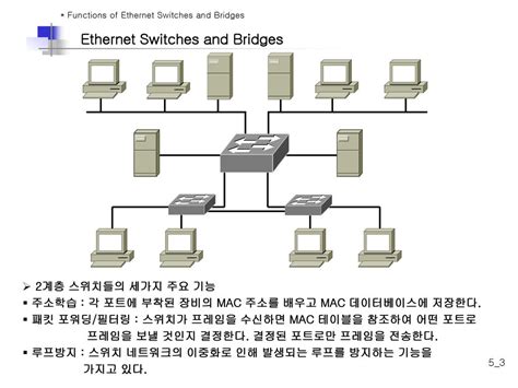 Chapter 5 Configuring Catalyst Switch Operations Ppt Download