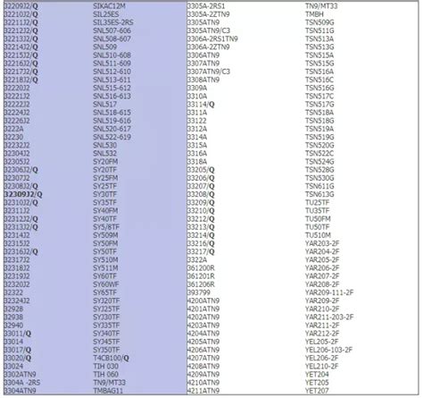 Austria 7306be 2cs Angular Contact Ball Bearing 7306 Bearing Buy 7306be 2cs Angular Contact