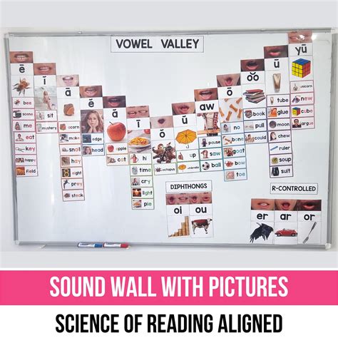 33 Sound Wall Ideas Kindertgarten 1st 2nd 3rd Grade Sound Wall