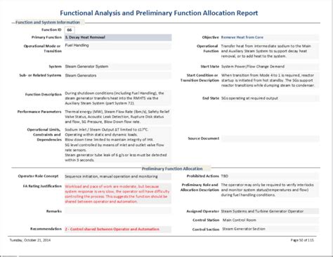 Fra Fa Report Example Download Scientific Diagram