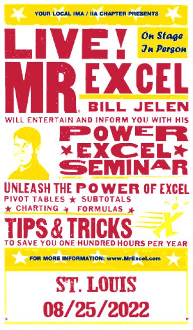 Excel Tips And Solutions Since 1998 Mrexcel Publishing