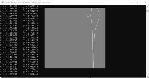 C С как начертить график в консольном приложении Stack Overflow на русском