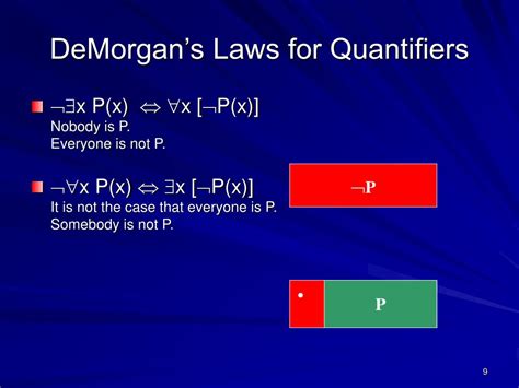 ppt cs 1502 formal methods in computer science powerpoint