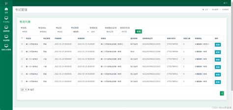 基于java四六级报名与成绩查询系统设计实现源码lw部署文档讲解等 Csdn博客