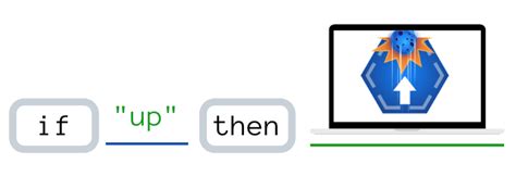 coding activity mission no 2 how to design a game kodable