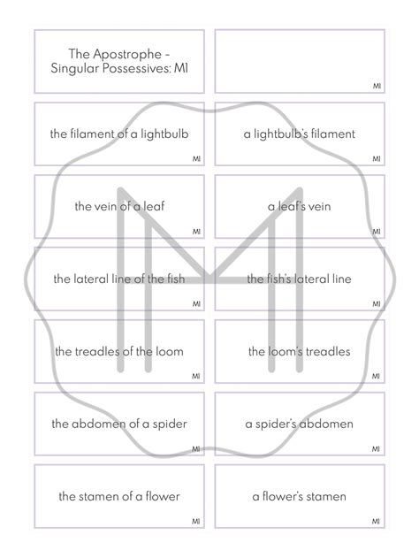 Punctuation Lessons And Materials Themodernmontessoriguide