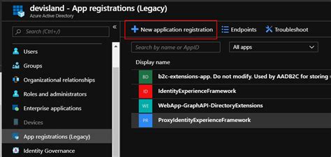 Authentication In Web Apis With Azure Active Directory B2c