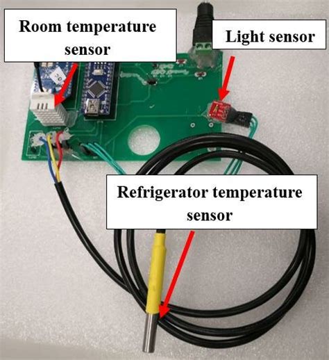 Condition Monitoring Circuitry Download Scientific Diagram