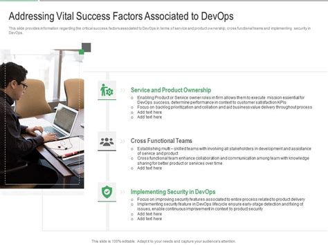 addressing vital success factors associated to devops different aspects