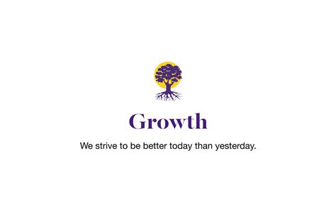 Core Value Highlight On Growth — Healthy Tiger