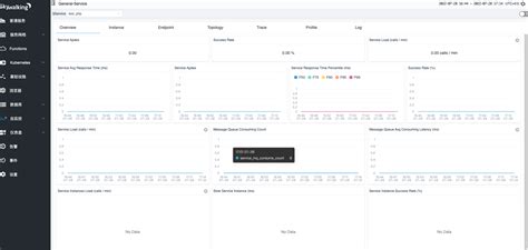 centos安装成功之后前端没有数据展示 · issue 511 · skyapm skyapm php sdk · github
