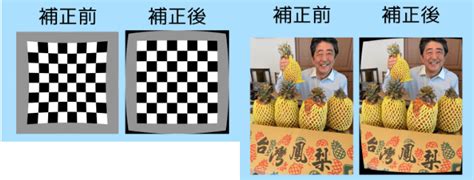 Github Ykesamaruwebcamcalibration