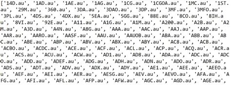 Norgate Data Python Tutorial Analyzing Alpha
