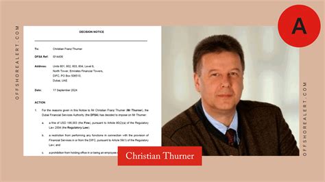 Christian Thurner 183k Fine And Disqualification Dubai Offshorealert