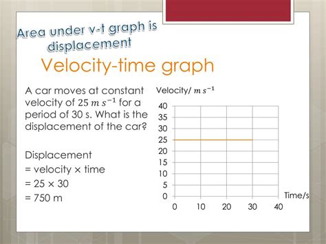 Ppt Velocity Time Graph Powerpoint Presentation Free Download Id5875446