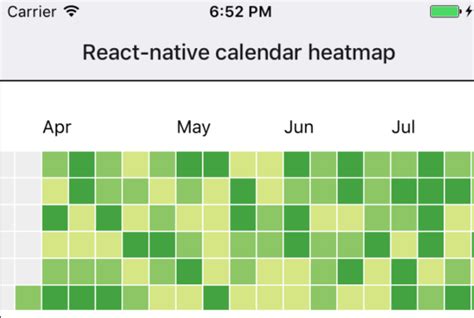 Github Inspired Calendar Heatmap For React Native Reactscript