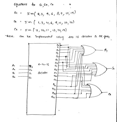 Solved Design A 2 Bit Binary Full Adder Circuit Using A True Output